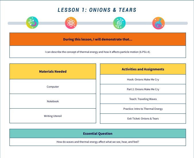 6th: Topic 3 Lesson 1 6th: Topic 3 Lesson 1