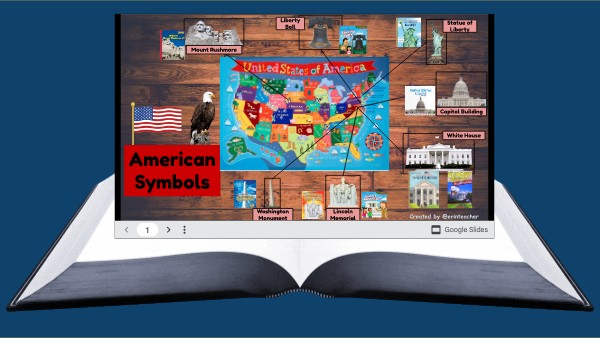 Virtual LIbrary: American Symbols
