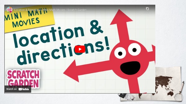 Location & Directions (26) PK SS | Genially