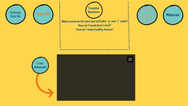 Topic 29- 1st Topic Landing Page