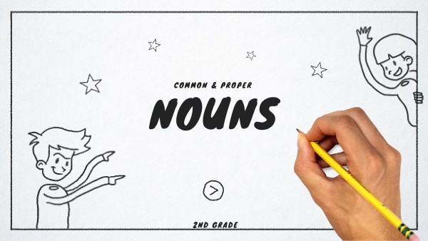 Common/Proper Nouns--2nd grade | Genially