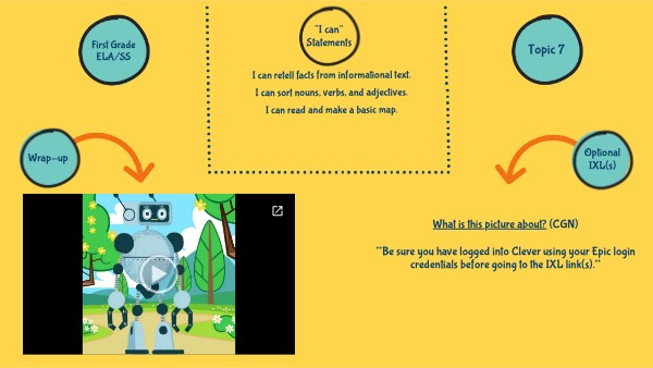 (7) 1st Wrap-up Page
