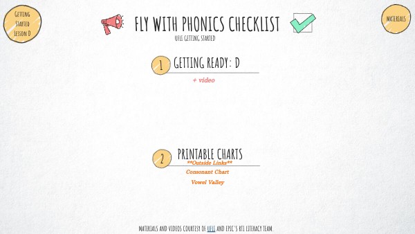 2nd Getting Started D UFLI | Genially