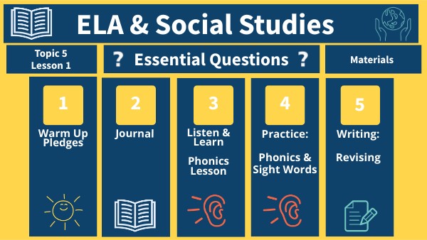 5.1 2nd grade lesson landing page