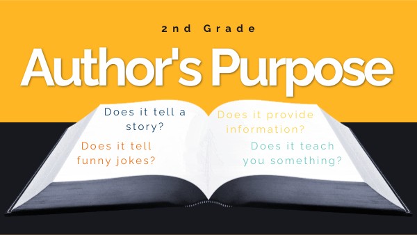 2nd Grade Author's Purpose | Genially