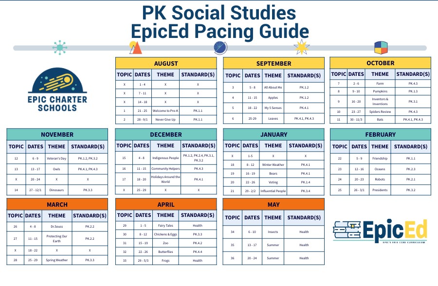 PK SS EpicEd Pacing Guide