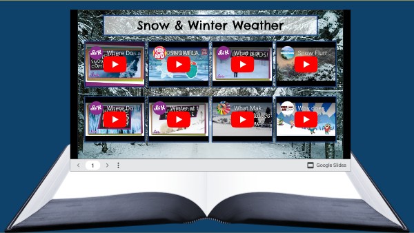 Winter Weather Video Read Alouds