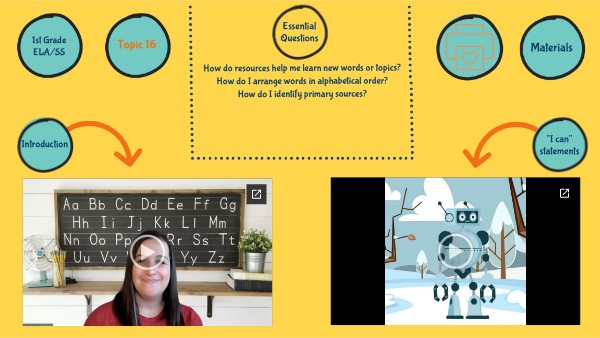 Topic 16- 1st Topic Landing Page