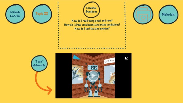 Topic 22- 1st Topic Landing Page