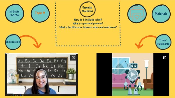 Topic 9- 1st Topic Landing Page