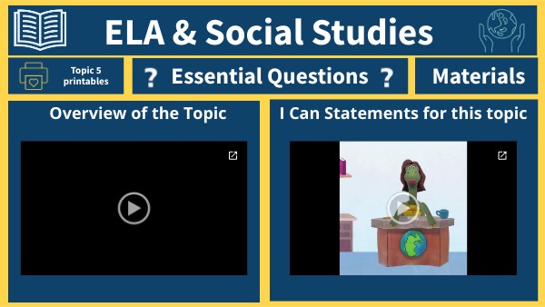 topic 5 2nd grade topic landing page and Topic Page