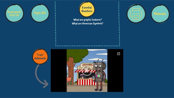 K Topic 20 Landing Page