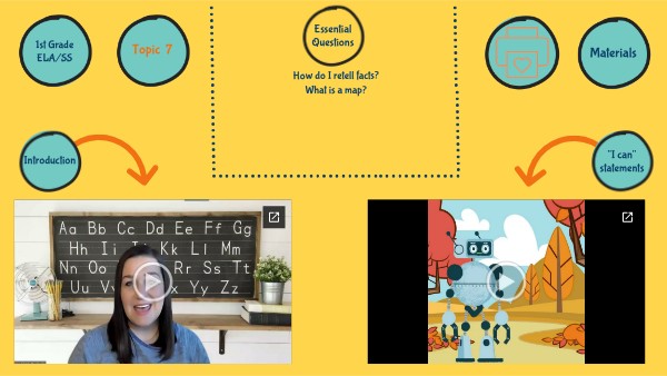 Topic 7 1st Topic Landing Page