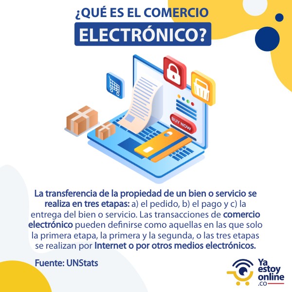 Slide_9_¿Qué es el comercio electrónico?