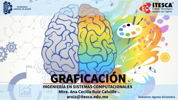 Areas relacionadas con la CG | Genially