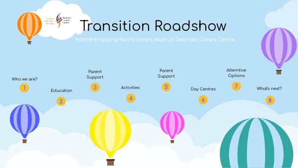 Transition Roadshow