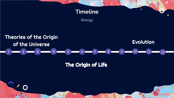 Team 7- Learning Evidence | Genially