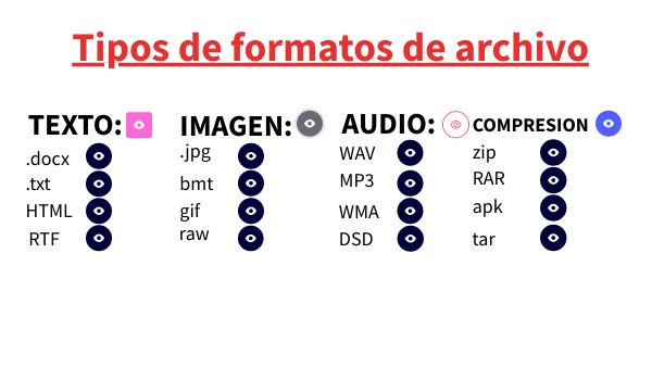 TP FORMATOS DE ARCHIVOS