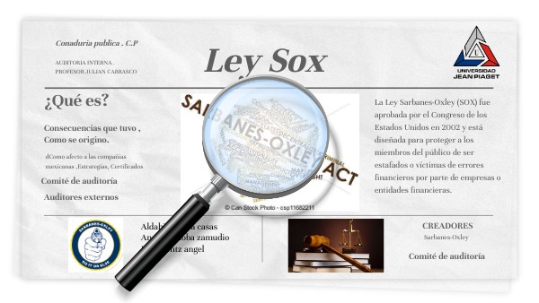 PRESENTACION LEY SOX | Genially
