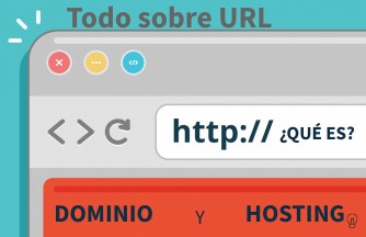 Imagen interactiva URL | Genially
