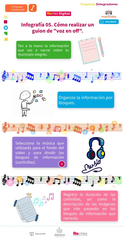 Infografía 05_ Cómo realizar un guión de _voz en off__ | Genially