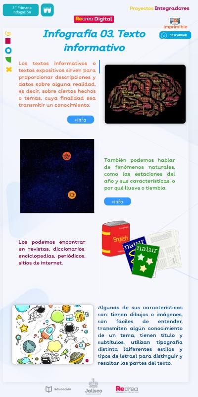 Infografía 03 “Texto informativo”