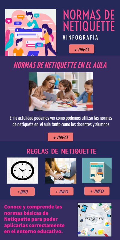 Infografía Normas Netiquette | Genially