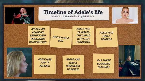 Timeline of Adele's life | Genially