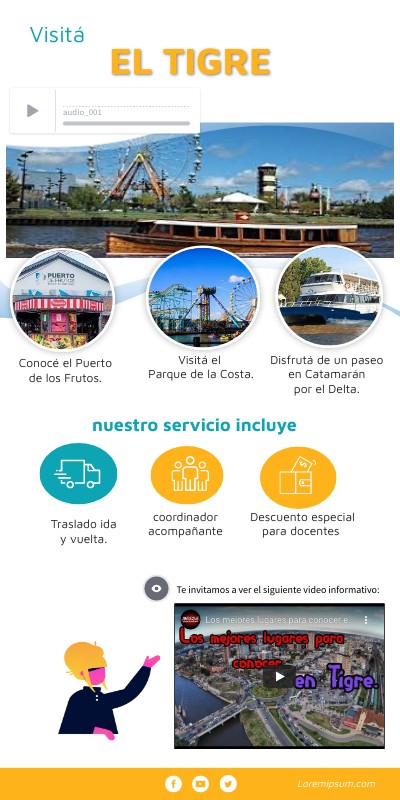 El Tigre. | Genially