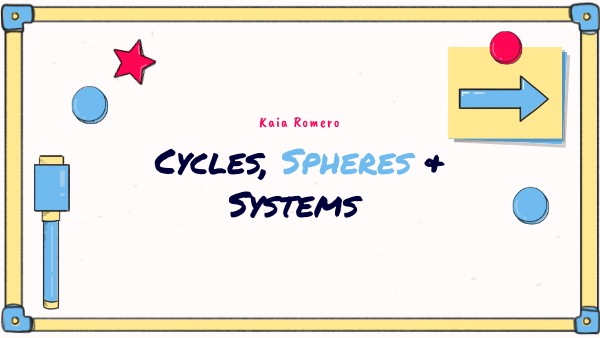Cycles, Spheres & Systems ially | Genially