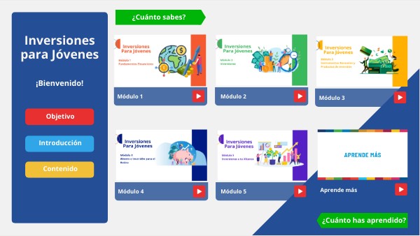 Inversiones Para Jóvenes | Genially