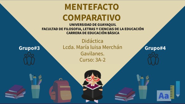 Mentefacto | Genially