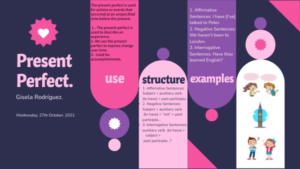 Present perfect | Genially