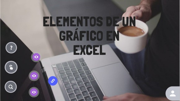 Elementos de un gráfico en Excel | Genially