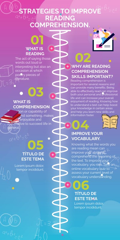 Strategies to improve reading comprehension.