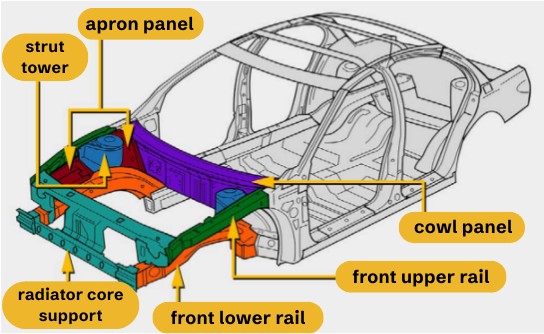 Interactive image