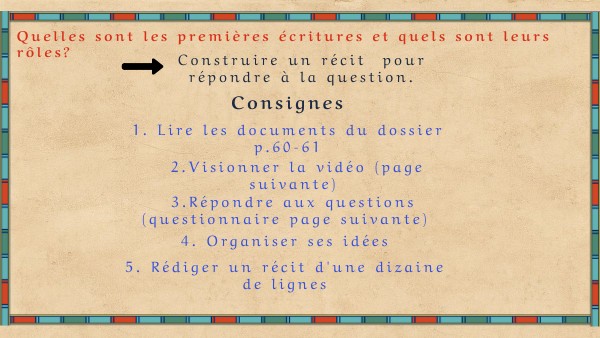 les premières écritures