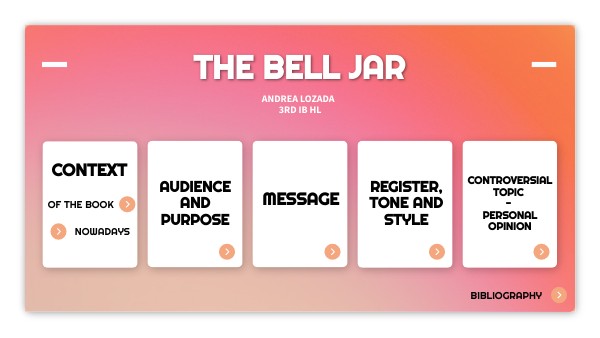 The Bell Jar | Genially