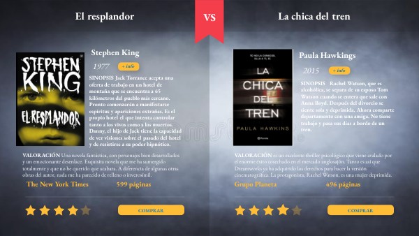 RESEÑA LIBROS