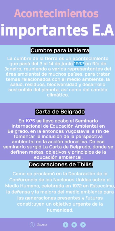 STEPS BICOLOR INFO | Genially