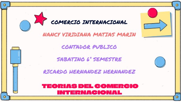TEORIAS DEL COMERCIO INTERNACIONAL | Genially