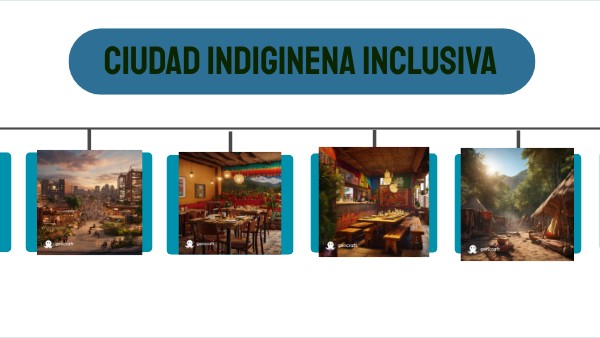 MAPA MENTAL ESQUEMA VERTICAL