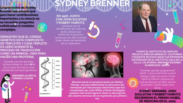 BIOLOGY VIBRANT HORIZONTAL | Genially