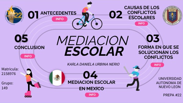 mediación escolar | Genially