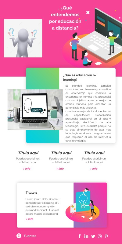 INFO VIBRANT PRO | Genially