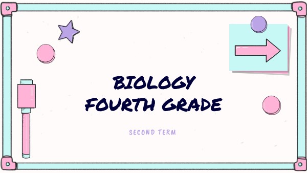 BIOLOGY_4TH GRADE_2ND TERM | Genially