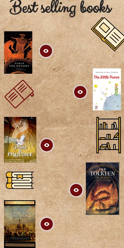 Best selling books