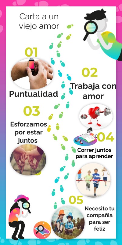 Actividad No.2 MR | Genially