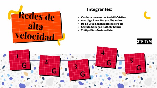 Equipo 3 - Actividad integradora 1 | Genially