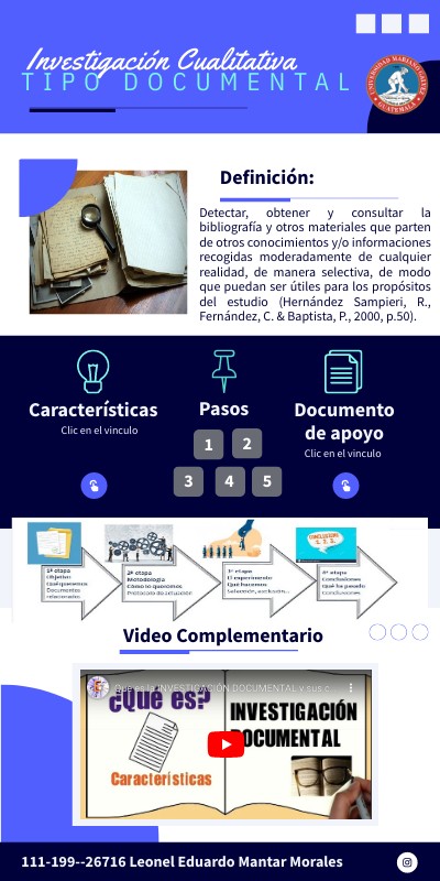 INVESTIGACION DOCUMENTAL (CARACTERISRICAS Y PASOS) | Genially